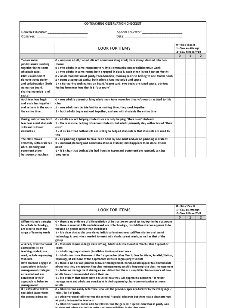 Co-Teaching Observation Checklist | PDF | Teaching | Psychological Concepts