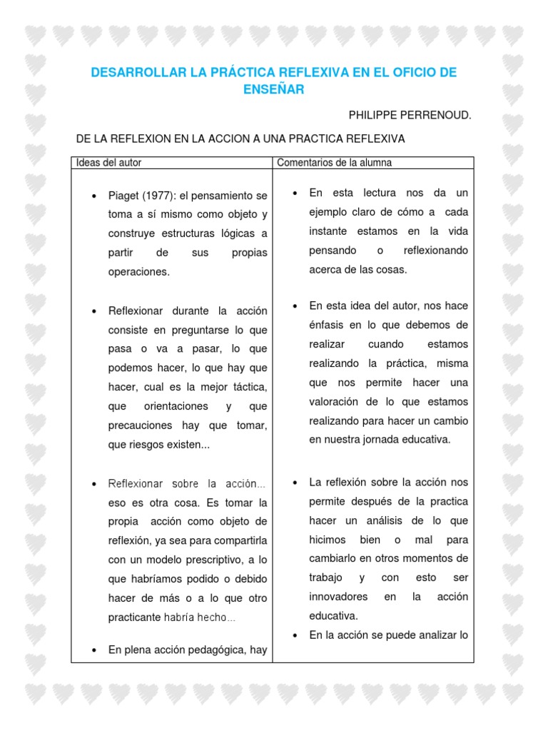 Desarrollar La Practica Reflexiva en El Oficio de Enseñar | PDF | Lectura (proceso) | Cognición