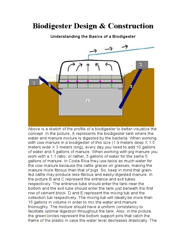 1 Biodigester Design | Anaerobic Digestion | Gases