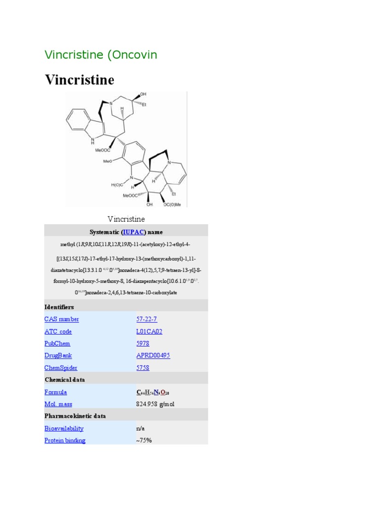 Vincristine (Oncovin | Clinical Medicine | Medical Specialties