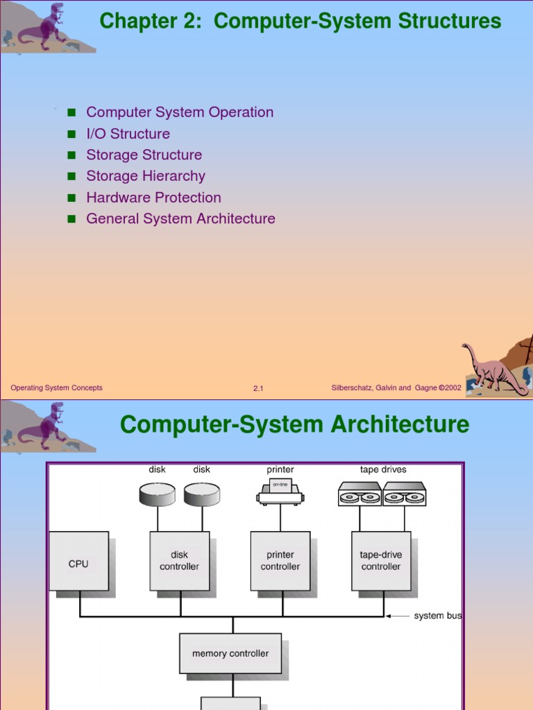 An Overview of Computer System Architecture and Operations: Interrupts, I/O Structures, Storage ...