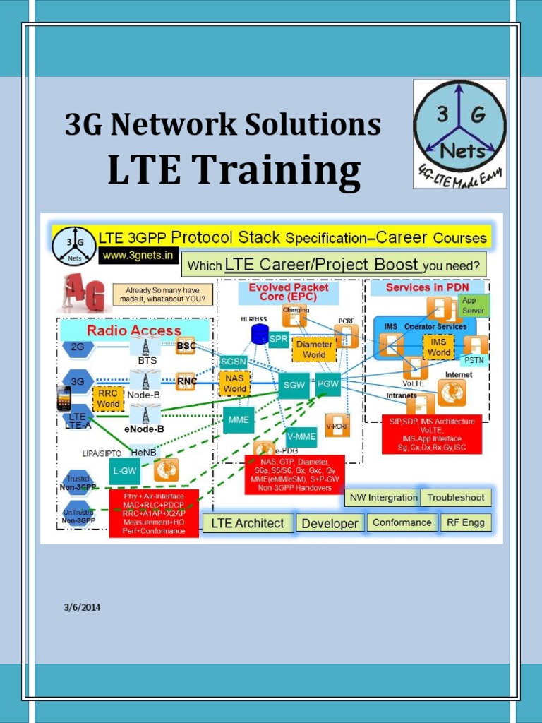LTE Training From 3GNets - Ultimate Expertise | PDF | Ip Multimedia ...