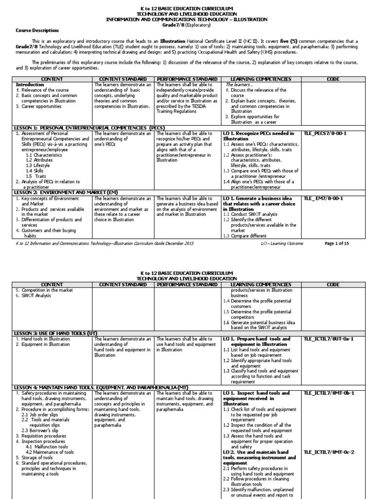 Grade 7 ICT Illustration Curriculum Guide | PDF | Occupational Safety ...