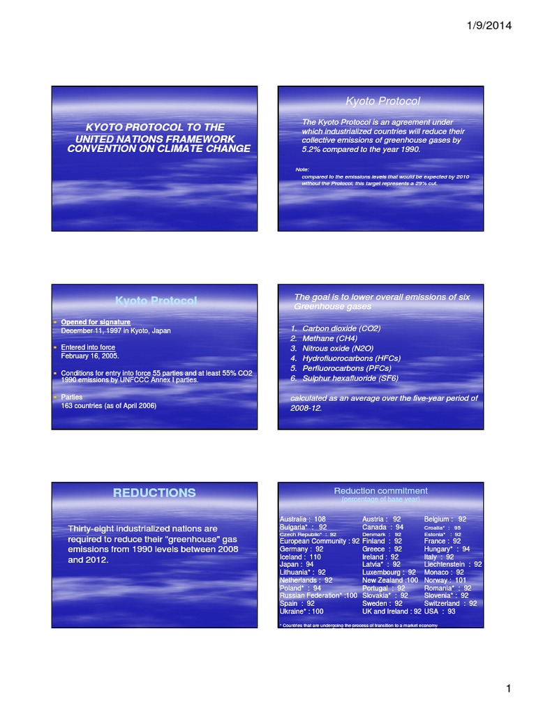 Presentation On Kyoto Protocol | PDF | Kyoto Protocol | United Nations ...