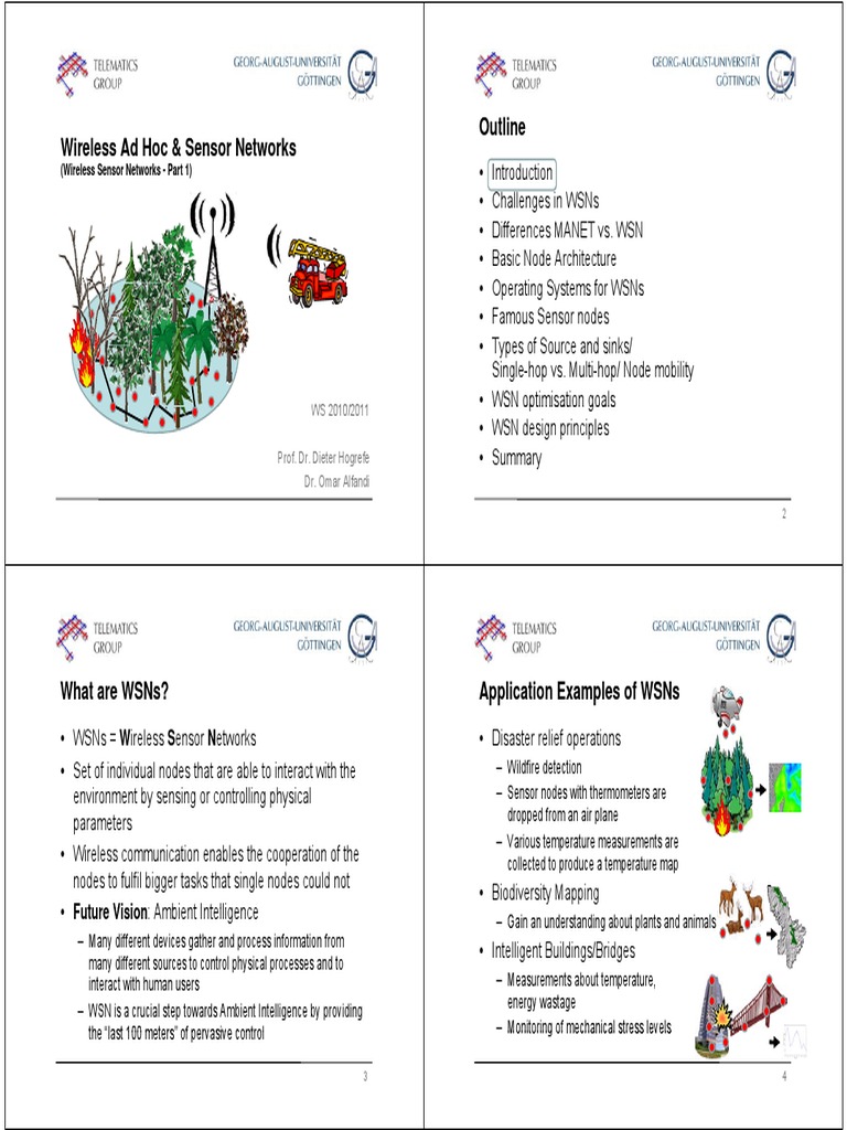 Wireless Ad Hoc And Sensor Networks Outline Pdf Wireless Sensor Network Process Computing