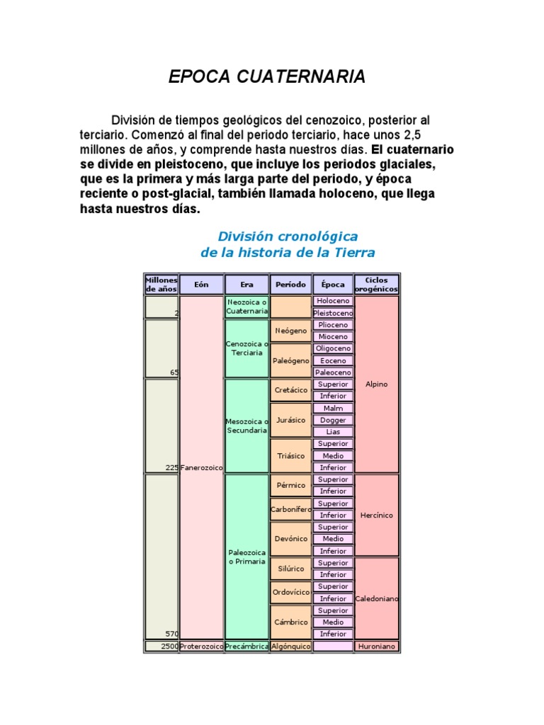Epoca Cuaternaria | PDF | Era de Hielo | Estratigrafía