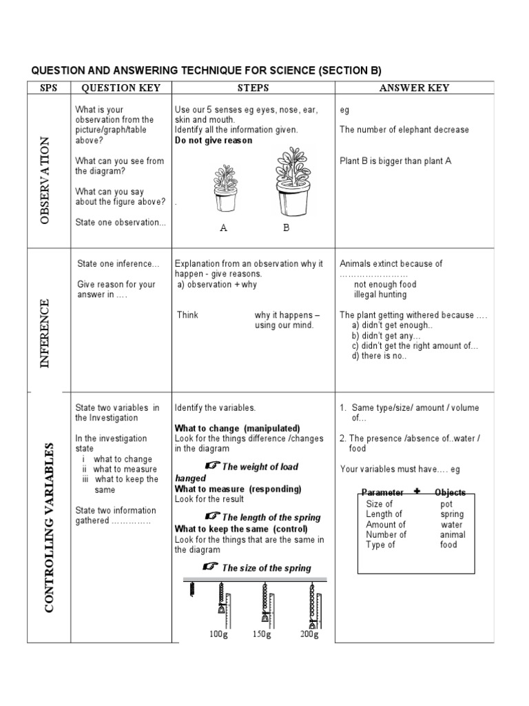 Techniques for Answering Science Questions | PDF | Cognitive Science ...