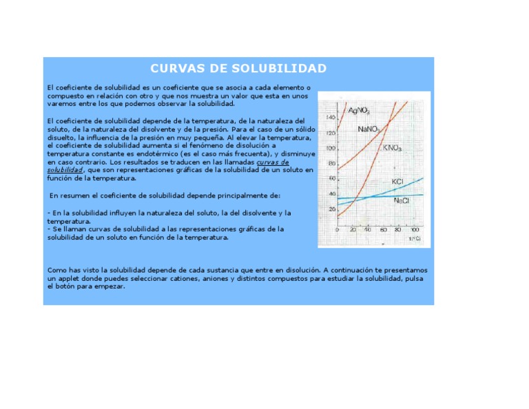 Curvas de Solubilidad | PDF