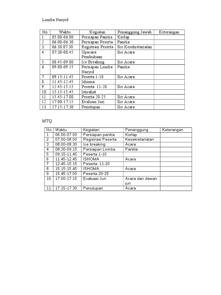 Round Down Acara | PDF