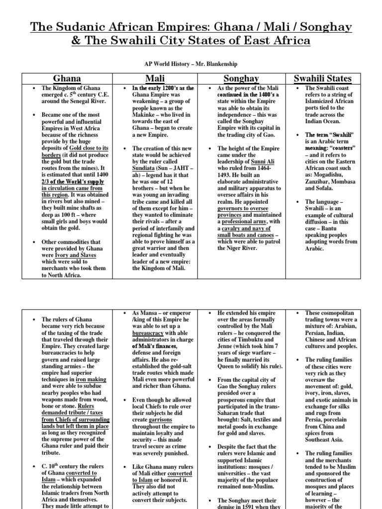 Graphic Organizer For Early African Empires - AP World | PDF | Africa ...
