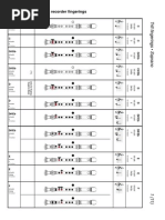 Ouest Quickdraw Strat | PDF