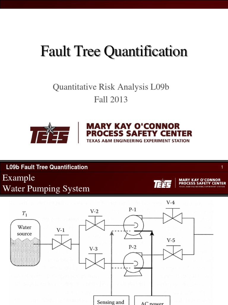 Fault Tree | PDF | Reliability Engineering | Systems Engineering
