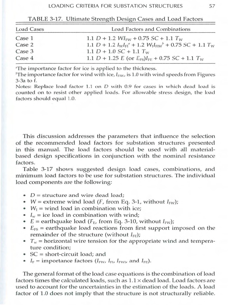 Combinaciones ASCE 113 Substation Structure Design Guide | PDF