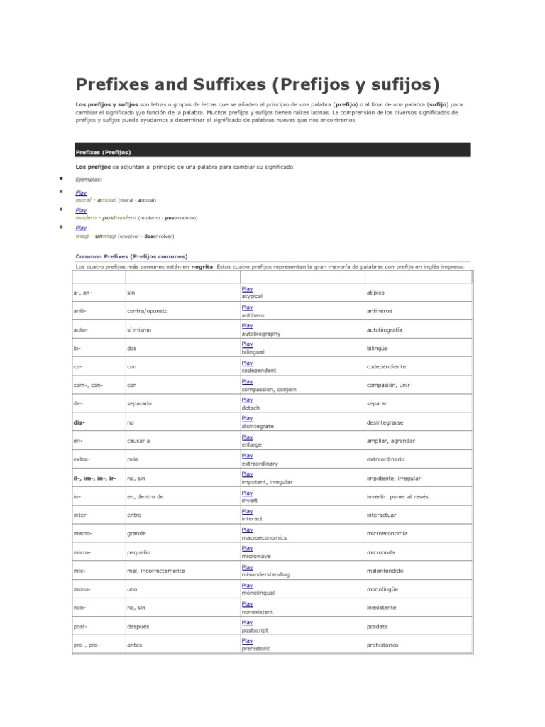 Prefixes and Suffixes | PDF | Semántica | Morfología Lingüística