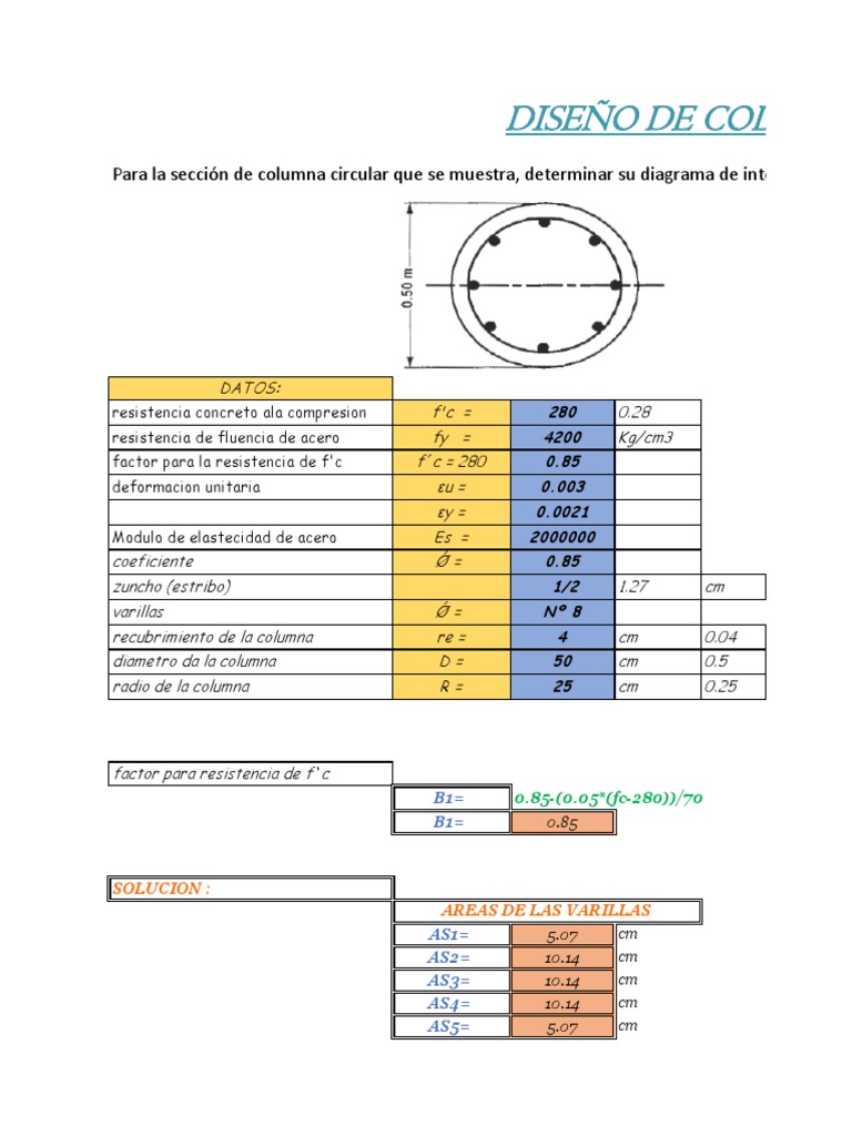 Columna Circular | PDF | Acero | Rieles
