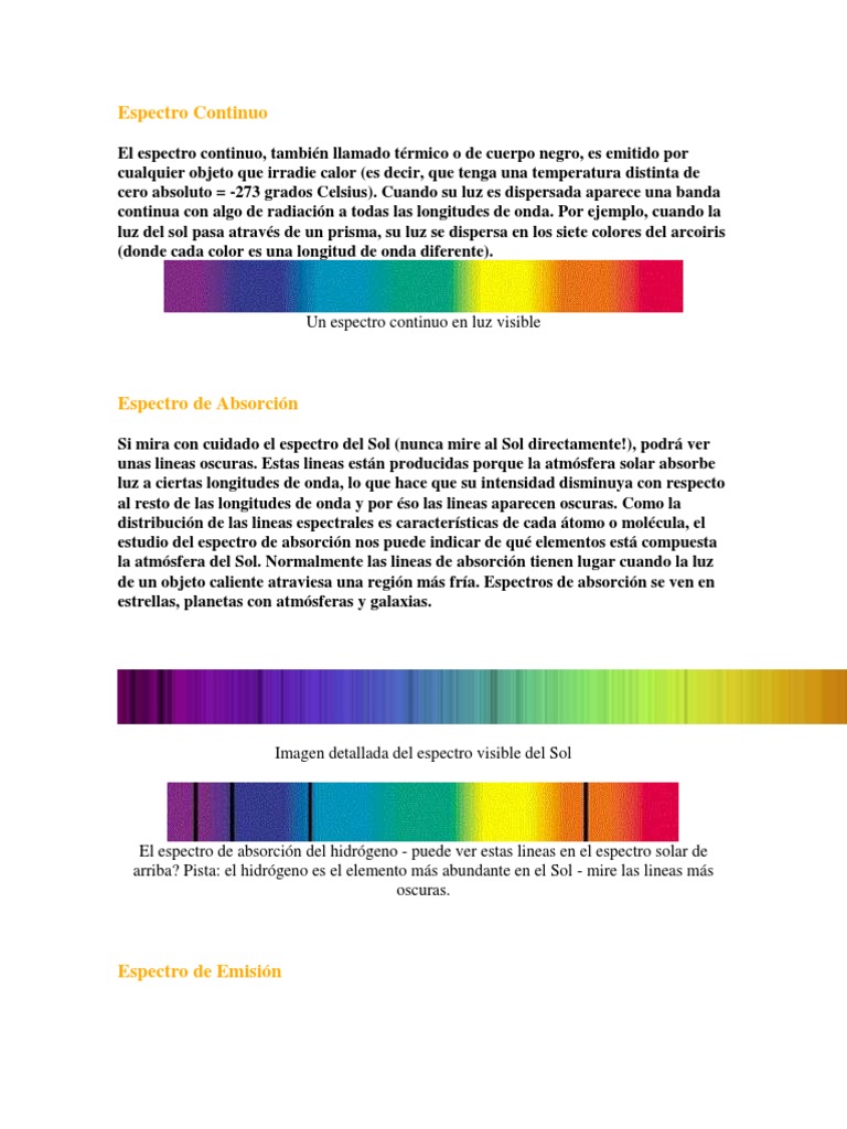 Espectro Continuo | Línea espectral | Espectro electromagnético