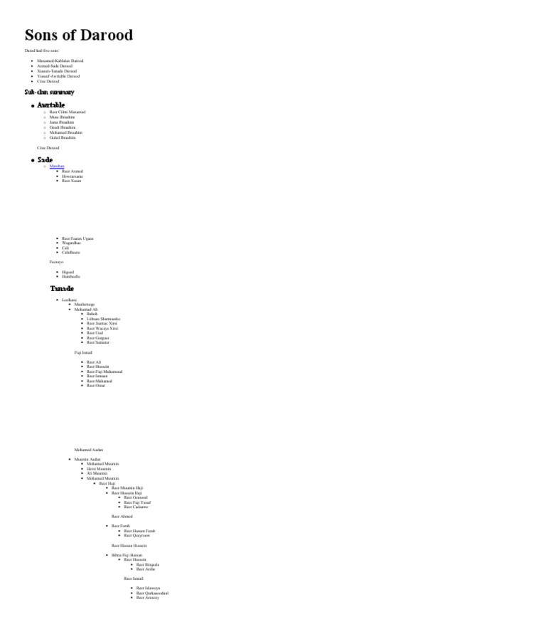 Darood Clan Structure and Lineage | PDF | Horn Of Africa | Member ...