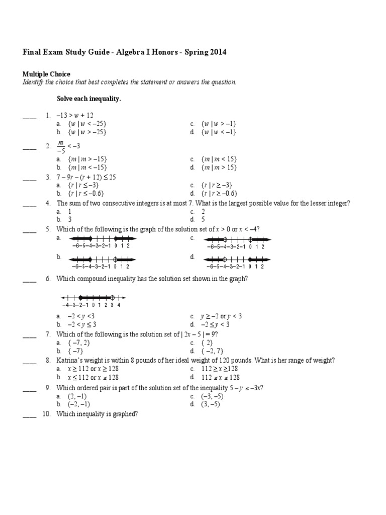 Algebra I Honors Final Exam Guide | PDF | Polynomial | Functions And ...