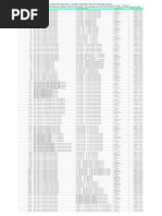 Sample Project Proposal Template | PDF | Irrigation | Agriculture