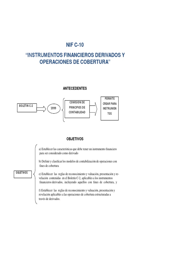 Nif C 10 | PDF | Swap (Finanzas) | Valoración empresarial