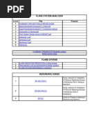 FLARENET | PDF | Pipe (Fluid Conveyance) | Valve