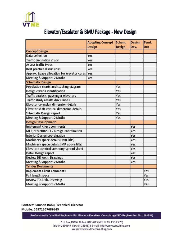 Elevator Consultants Scope of Work - Passenger Lifts, Escalators by ...