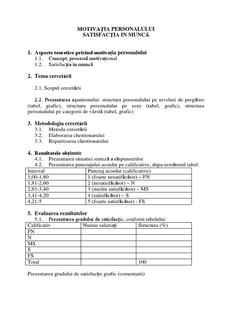 Chestionar Satisfactia in Munca | PDF