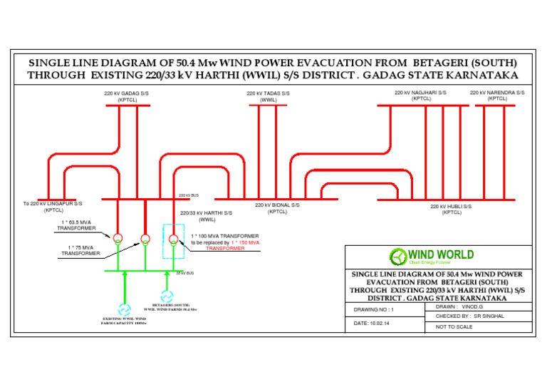Single Line Diagram Model Bettigeri | PDF