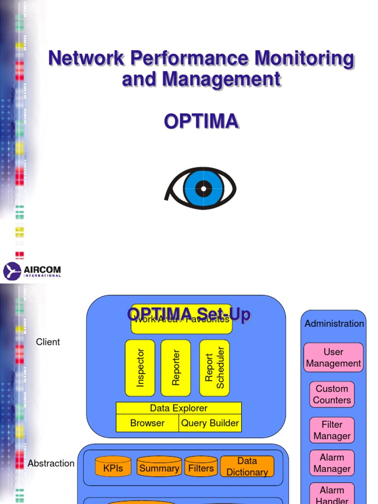 Network Performance Monitoring and Management Optima | PDF | Geographic ...