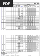 Breakdown Intimation Slip | PDF | Economic Sectors | Engineering