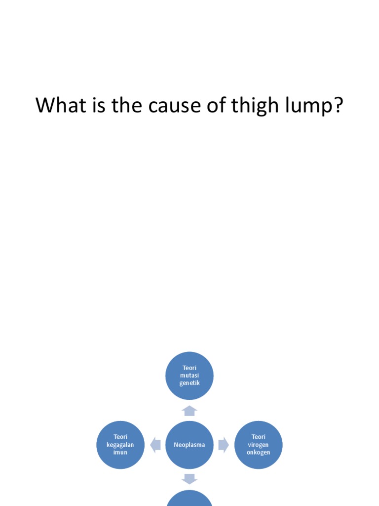 An Exploration of Potential Causes of Thigh Lumps: Neoplasms, Genetic ...