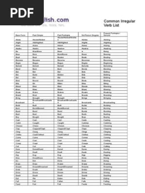Irregular Verb List Printable