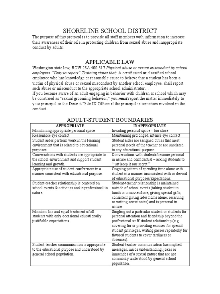 Inappropriate Behavior Protocol | PDF | Child Abuse | Teachers
