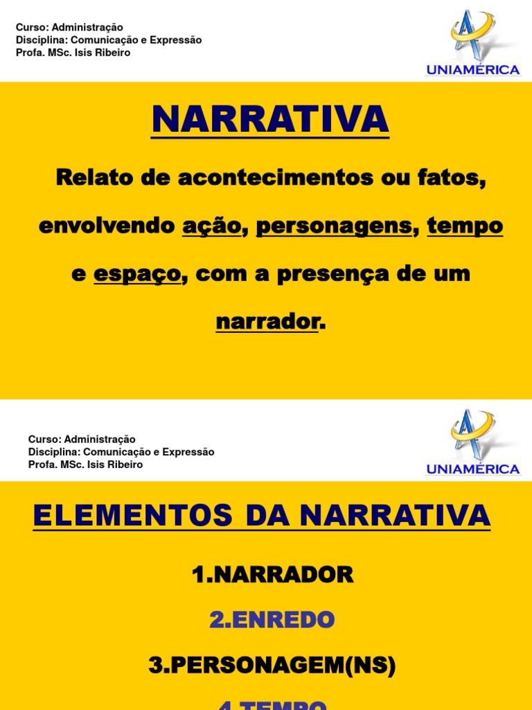 Slides Elementos Da Narrativa