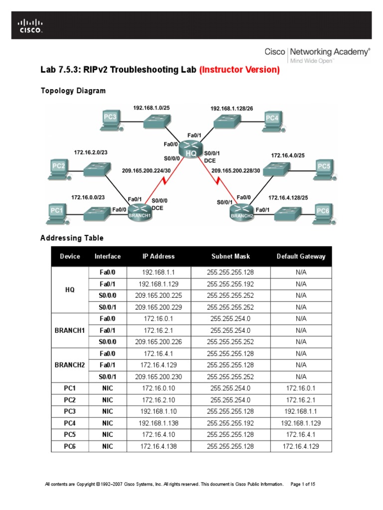 E2 Lab 7 5 3 Instructor | PDF | Telecommunications Infrastructure ...