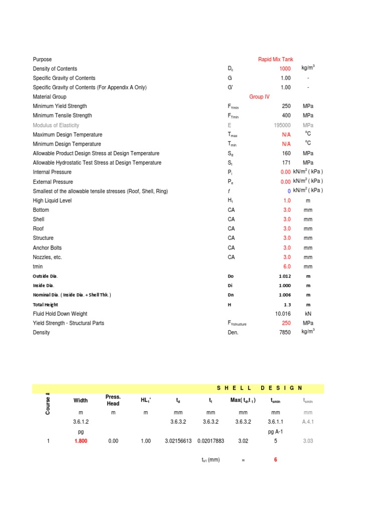 Storage Tank Design Calculations and Summary | PDF | Strength Of ...