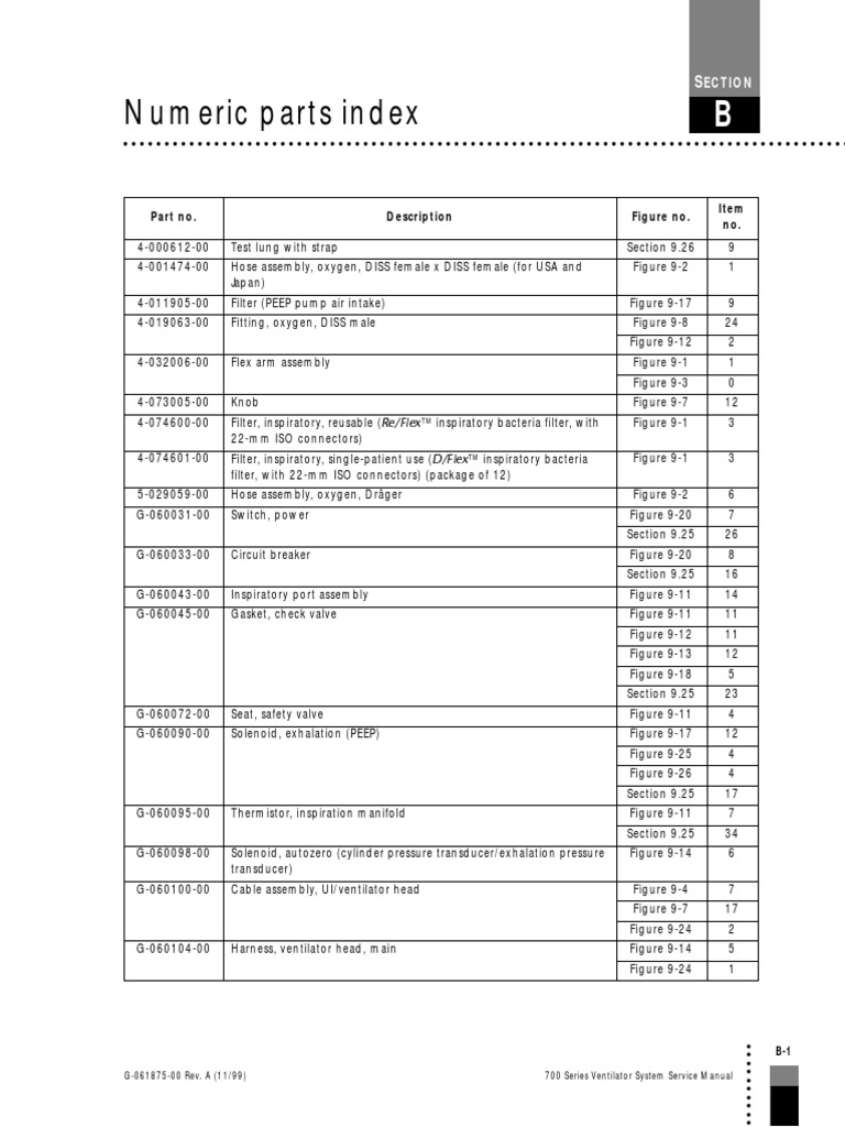 Sección B - Numeric Parts Index | PDF | Valve | Manufactured Goods
