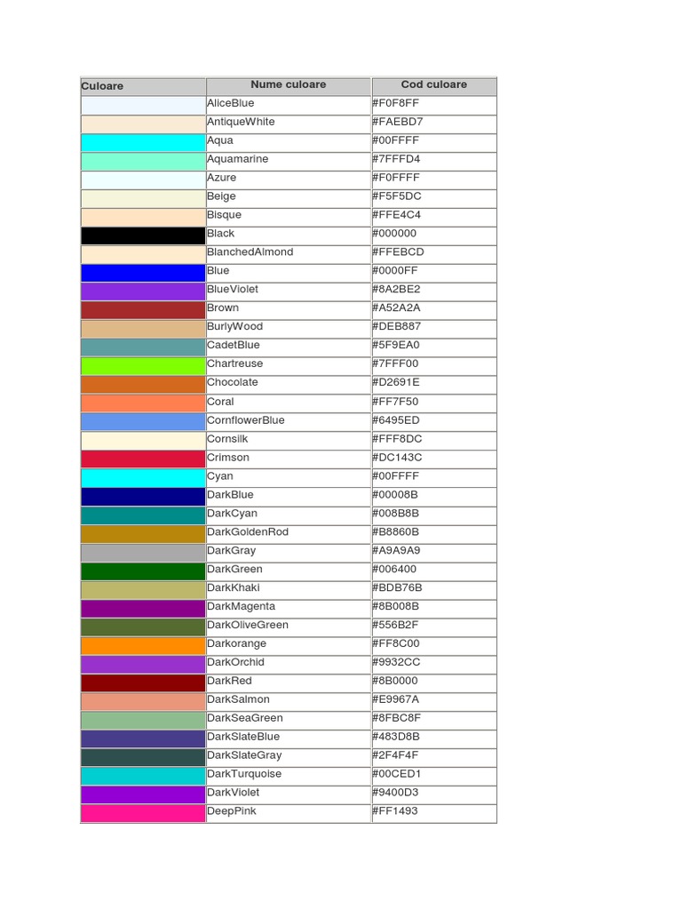 Culoare Nume Culoare Cod Culoare | PDF | Home & Garden