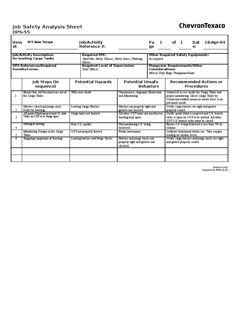 Job Safety Analysis Sheet | PDF | Safety | Nature