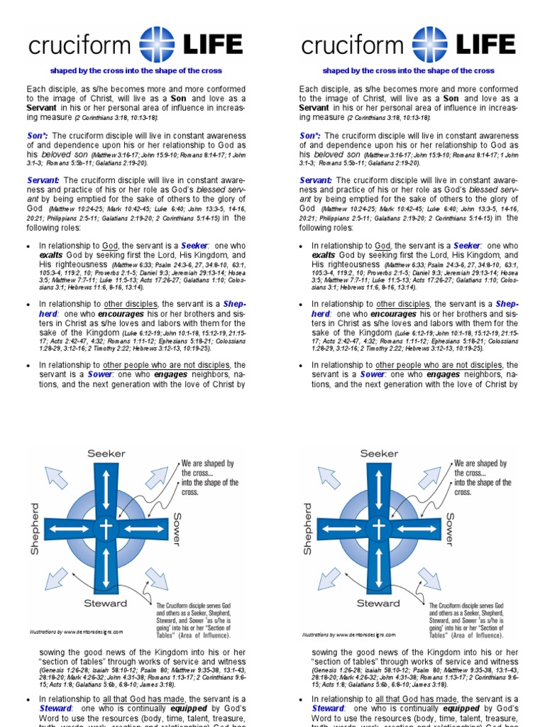 Cruciform Life Quick Reference Card | PDF | Epistle To The Colossians ...