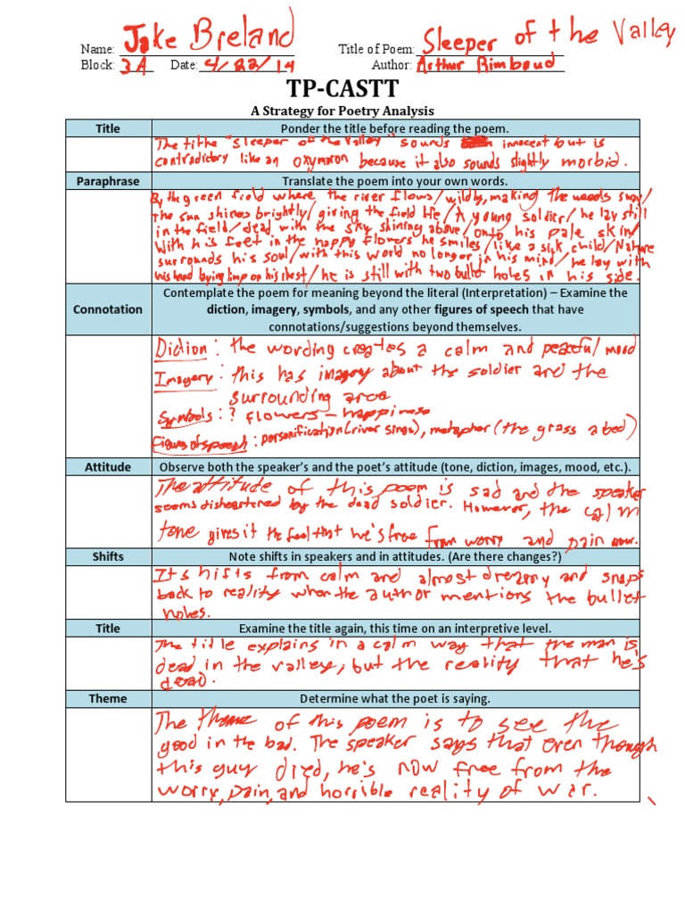 Tpcastt Formatted Sleeper of The Valley | PDF