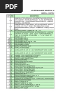 Tipos de Condulet | PDF