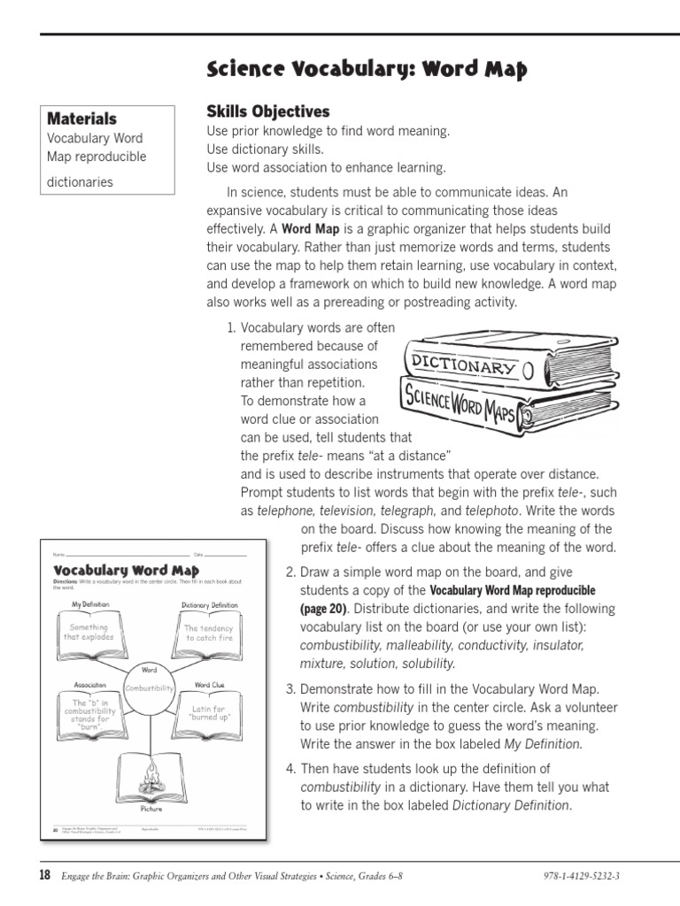 Science Vocabulary: Word Map: Skills Objectives Materials | PDF ...