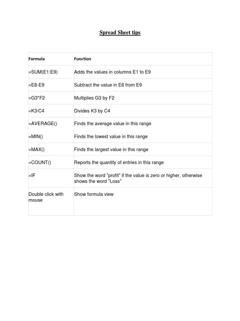 Spread Sheet Tips | PDF