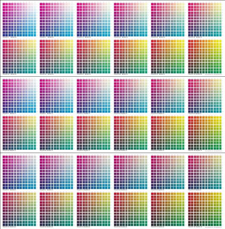 Cmyk Chart | PDF | Color | Graphic Design