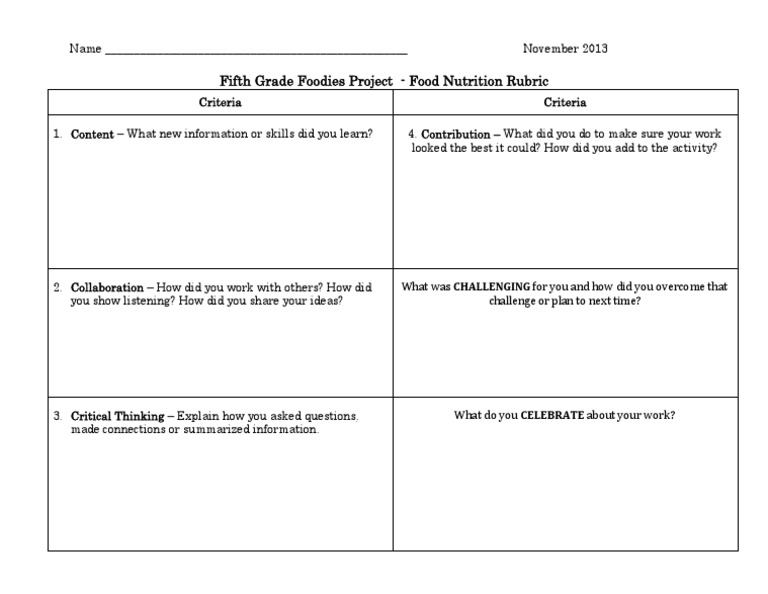 Fifth Grade Food Nutrition Rubric | PDF
