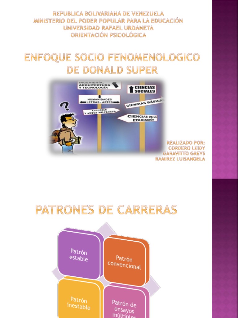 Teoria Super | PDF