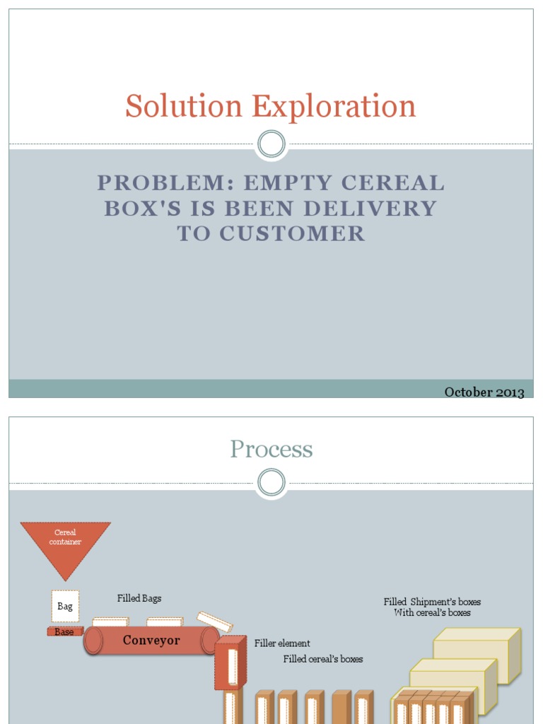 Automation Problem and Solution Exploration 1 | PDF | Business