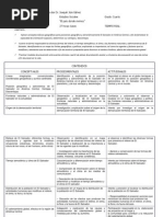 Portada para Trabajo UES 2025 | PDF