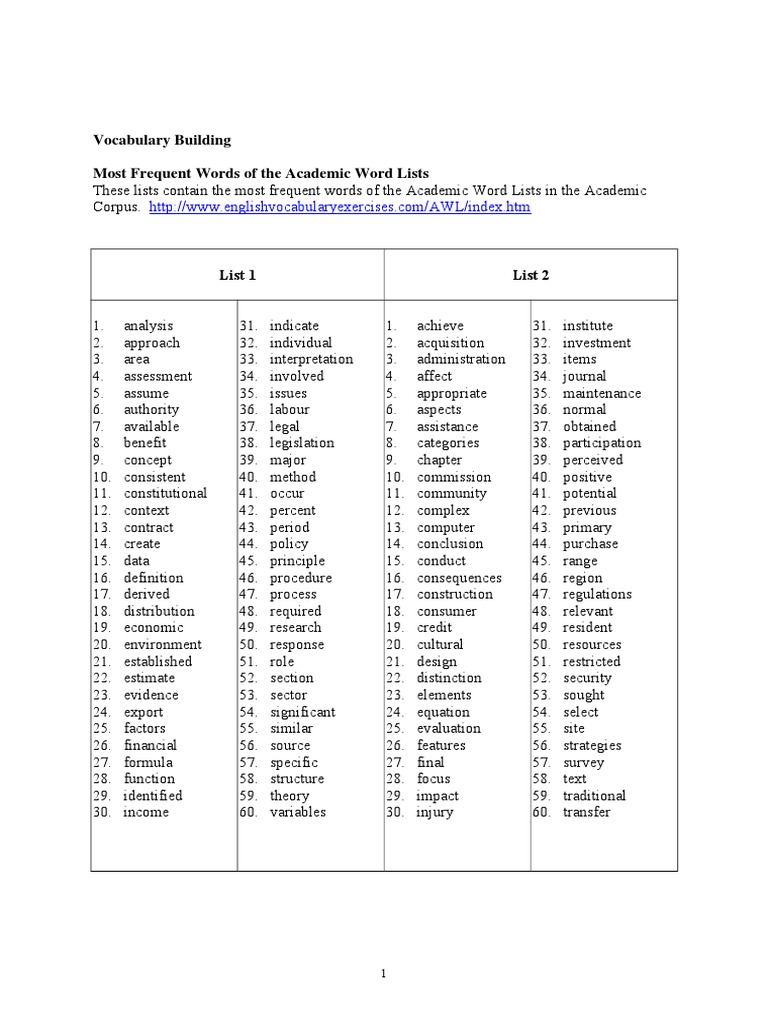 Academic Word Lists 1-10 | PDF | Cognitive Science | Cognition